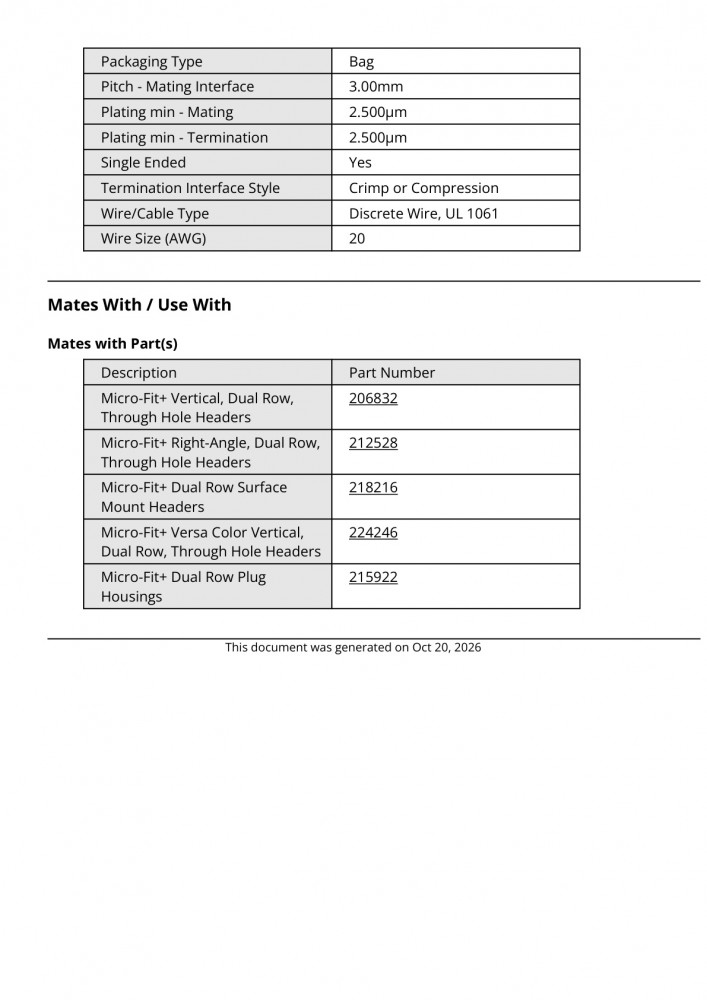 Technical document page 3 for product 2283641063