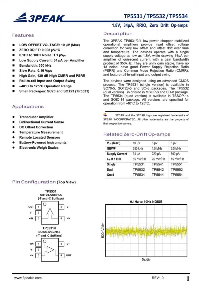 TP5532-SR datasheet page 1