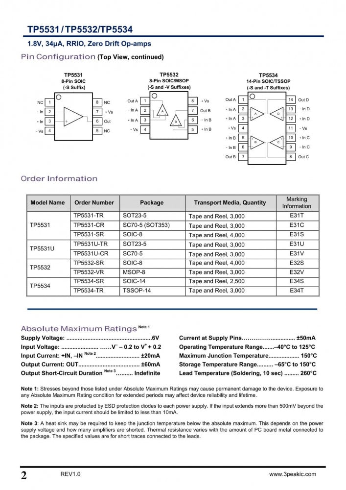 TP5532-SR datasheet page 2