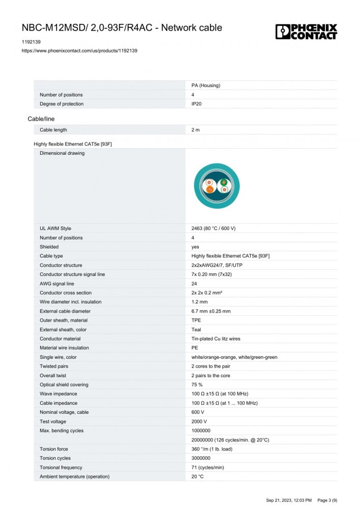Phoenix Contact 1192139 product documentation page 3