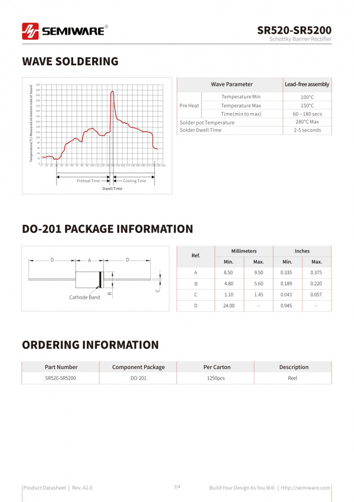 SEMIWARE SR550 datasheet page 3