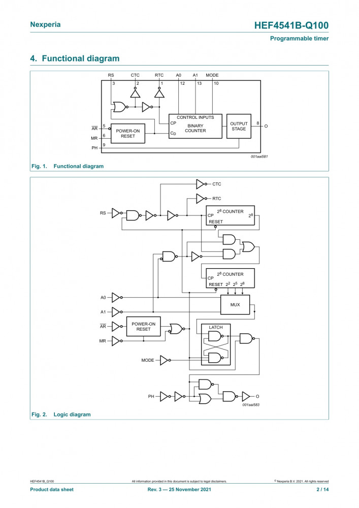 HEF4541BT-Q100Y datasheet page 2