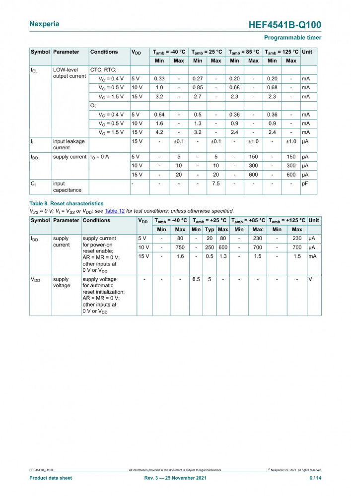 HEF4541BT-Q100Y datasheet page 6