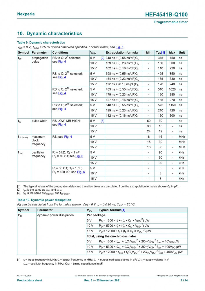 HEF4541BT-Q100Y datasheet page 7