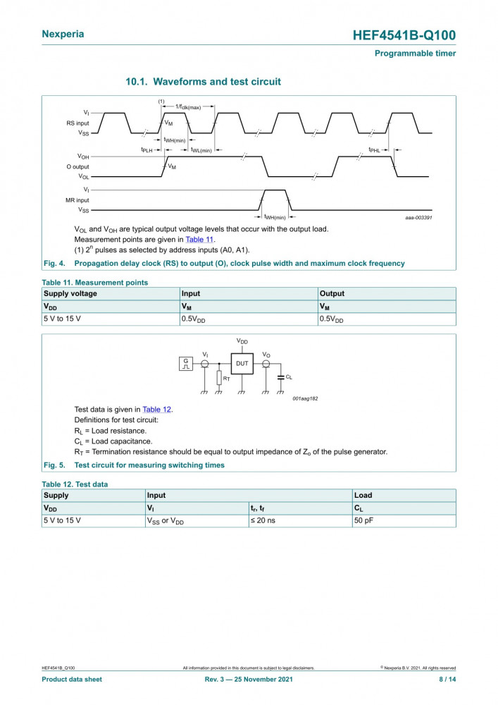 HEF4541BT-Q100Y datasheet page 8