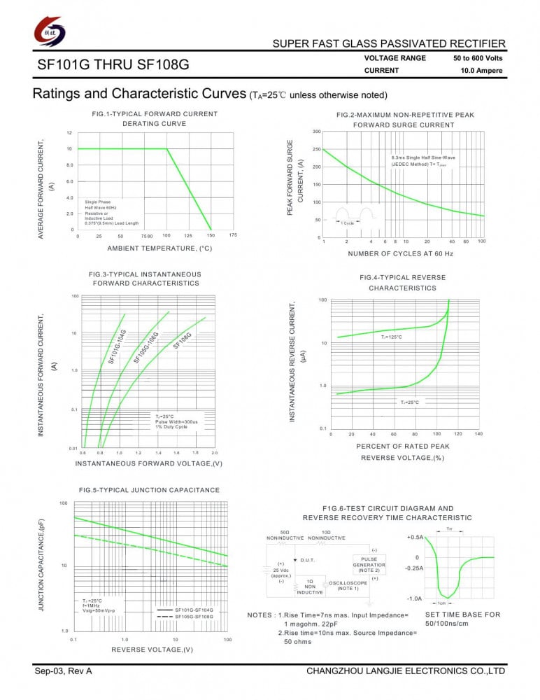 SF106G datasheet page 2