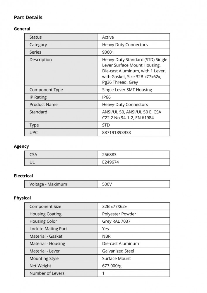 MOLEX 936014317 product document, page 2