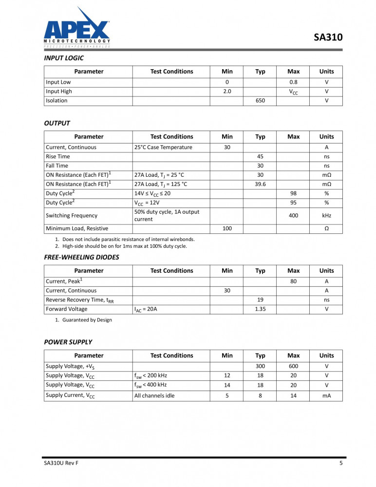 SA310 datasheet page 5