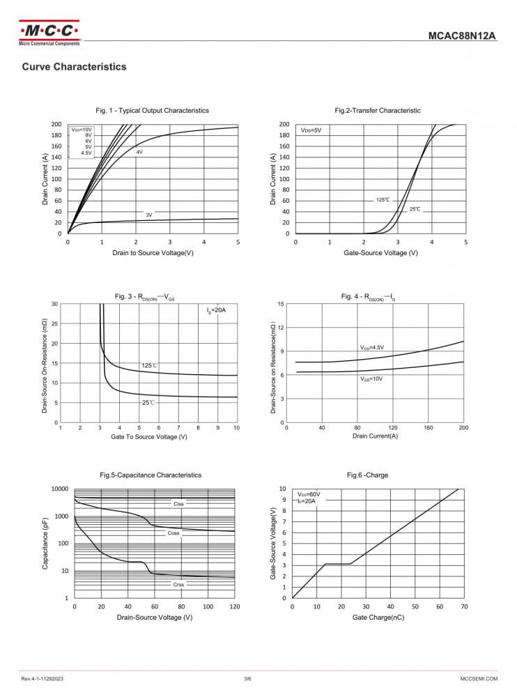 MCAC88N12A-TP datasheet page 3