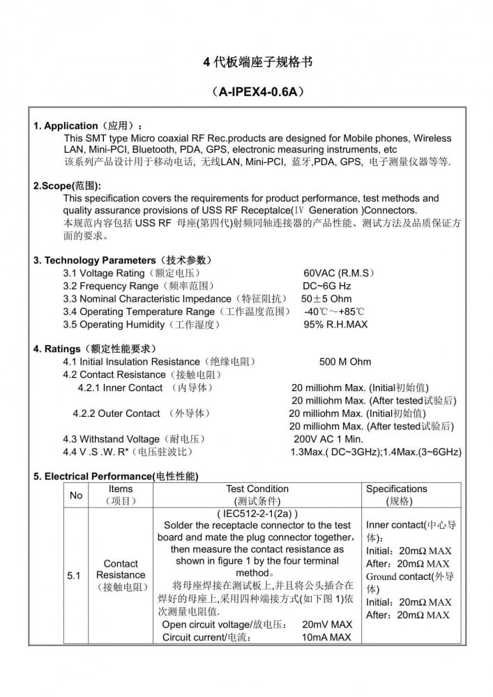 A-IPEX4-0.6A datasheet page 1