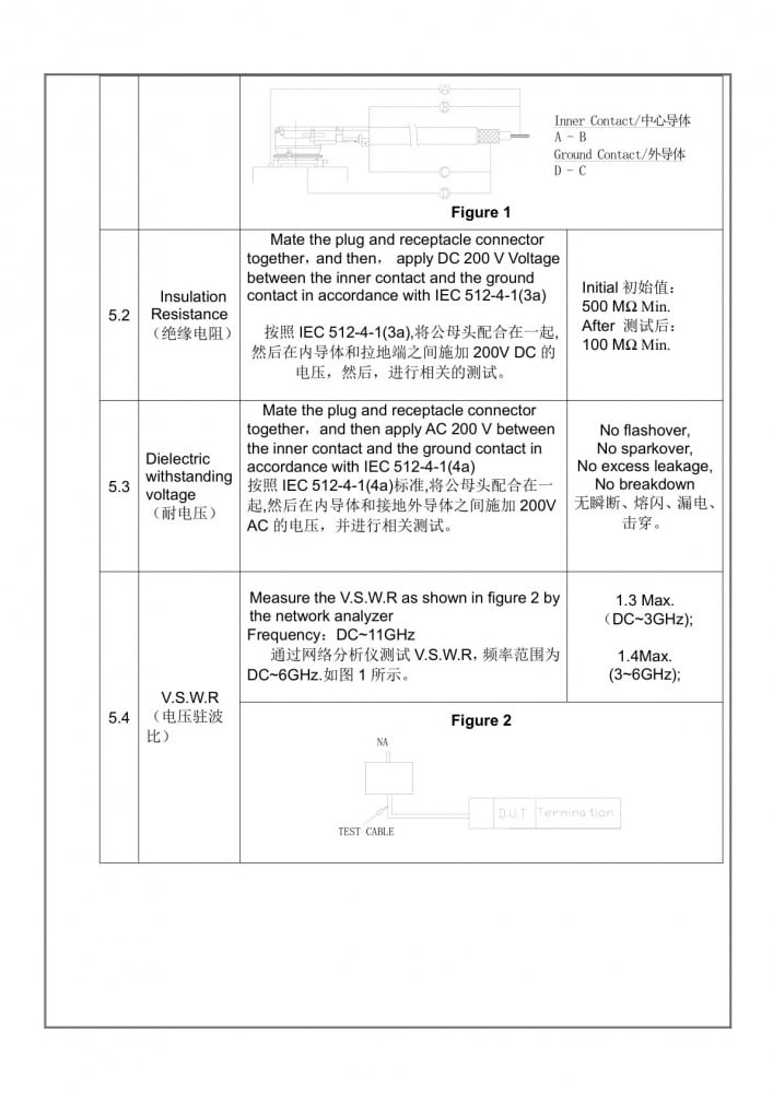 A-IPEX4-0.6A datasheet page 2
