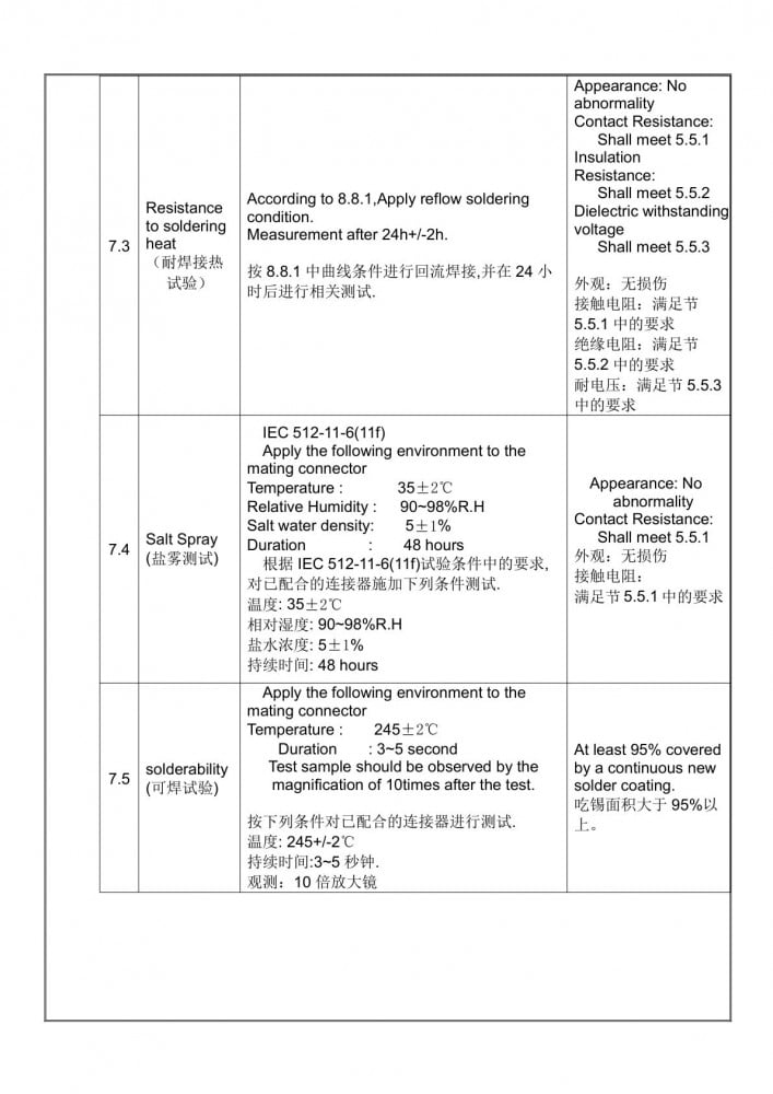 A-IPEX4-0.6A datasheet page 5