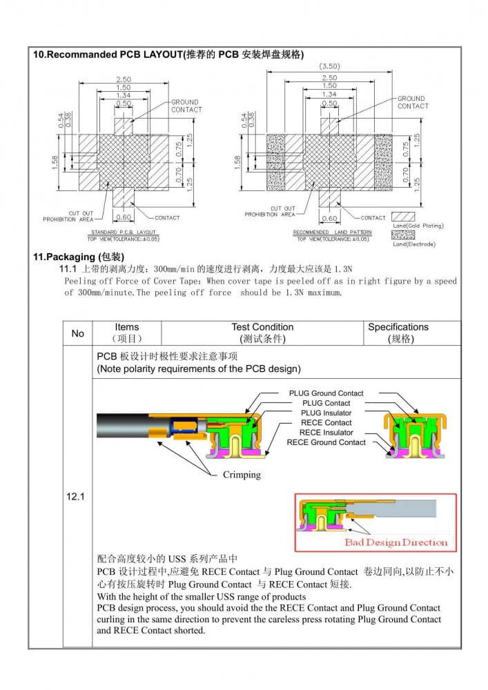 A-IPEX4-0.6A datasheet page 7