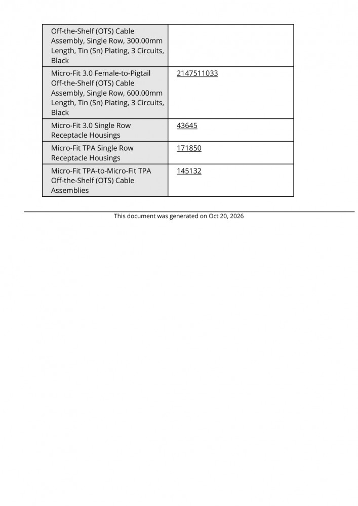 Product document preview page 5