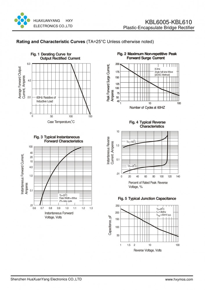 KBL606 datasheet page 2