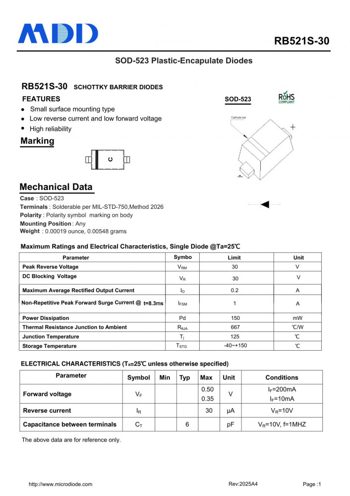 RB521S-30 datasheet page 1