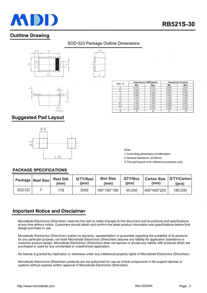 RB521S-30 datasheet page 3