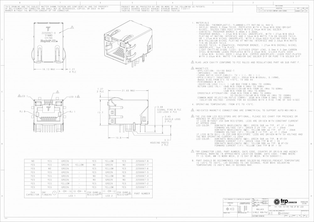 Bel Fuse 2250067-1 controlled drawing page 1