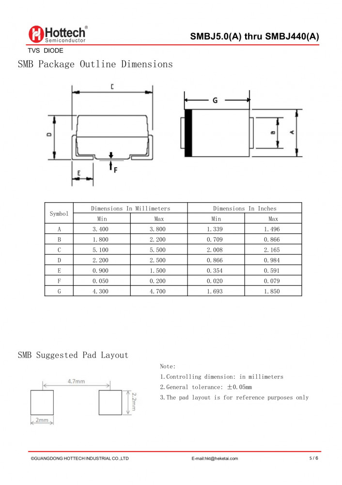SMBJ24A datasheet page 5