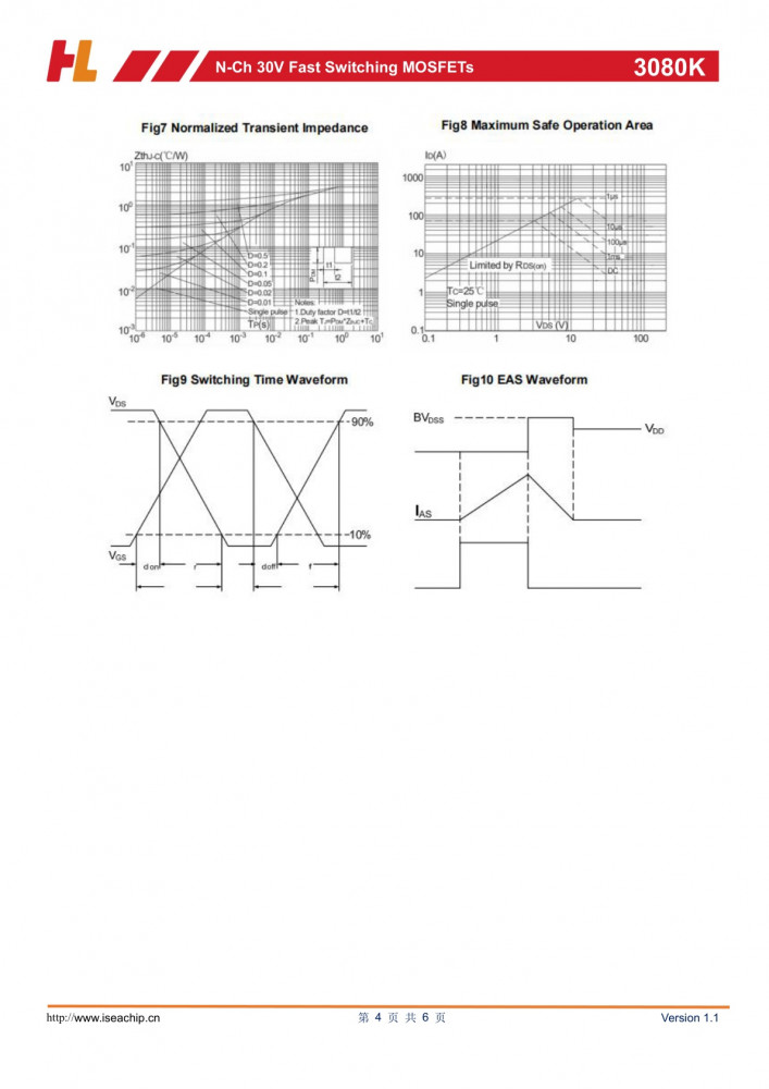 HL 3080K datasheet page 4