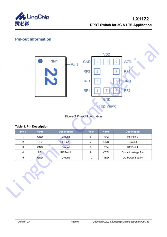 LX1122 datasheet page 6