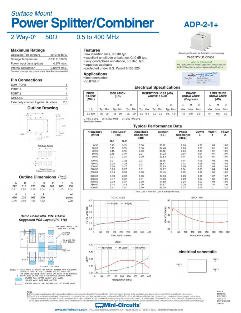 ADP-2-1+ datasheet page