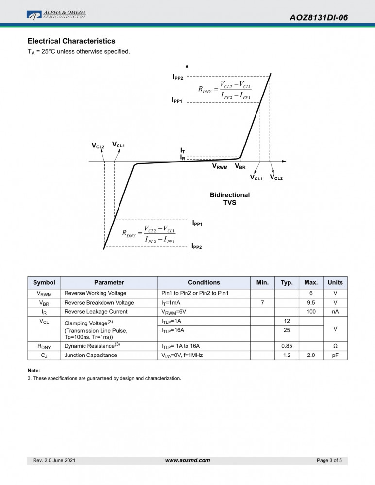 AOZ8131DI-06 datasheet page 3