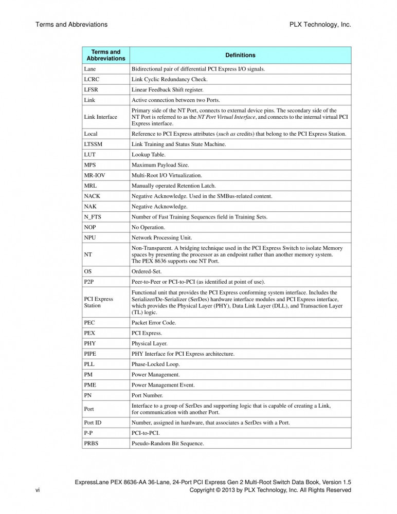 PEX8636-AA data book page 6