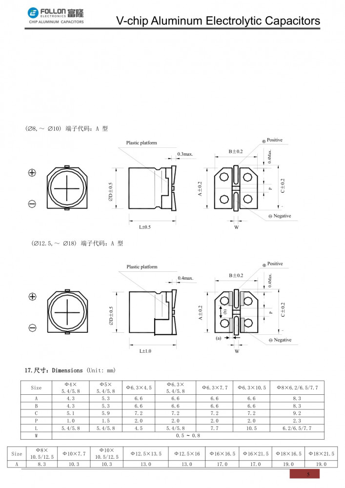FOLLON specification page 5
