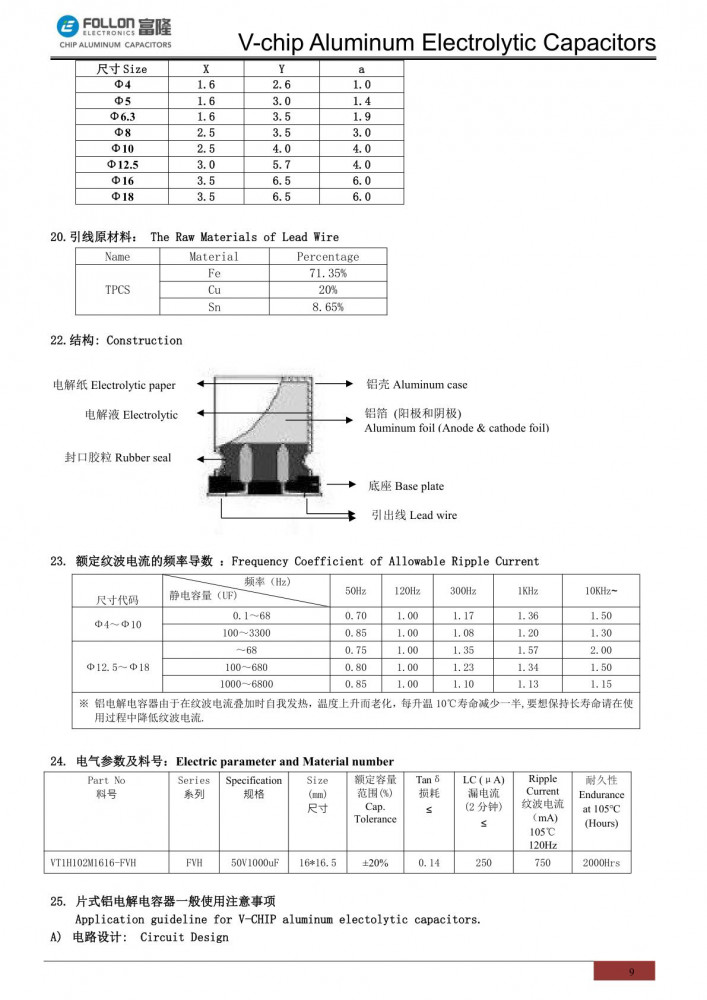 FOLLON specification page 9