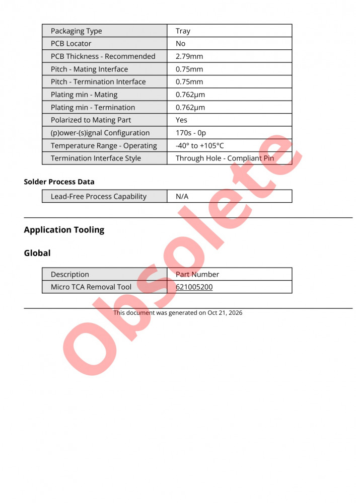 755940000 technical document page 3