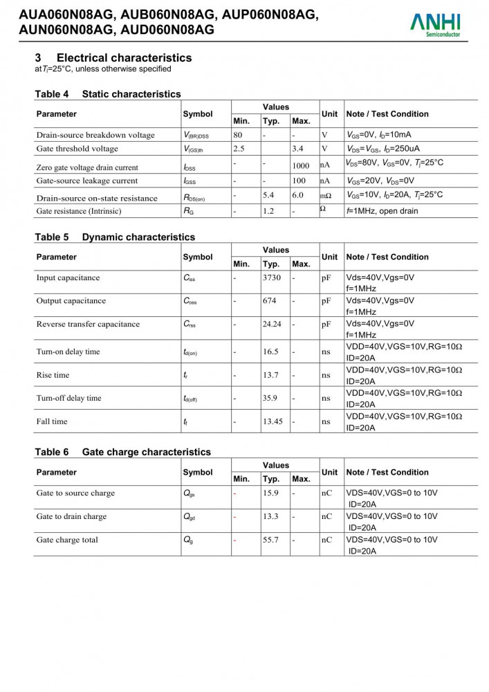 AUA060N08AG datasheet page 4
