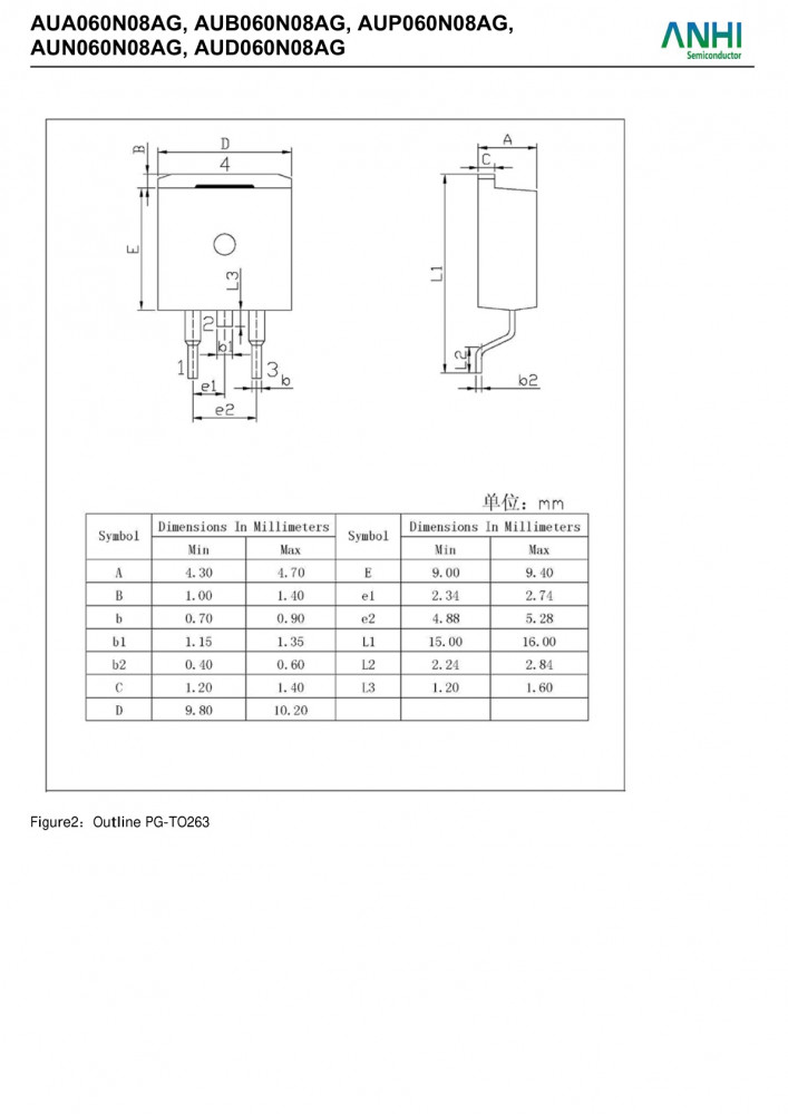 AUA060N08AG datasheet page 7
