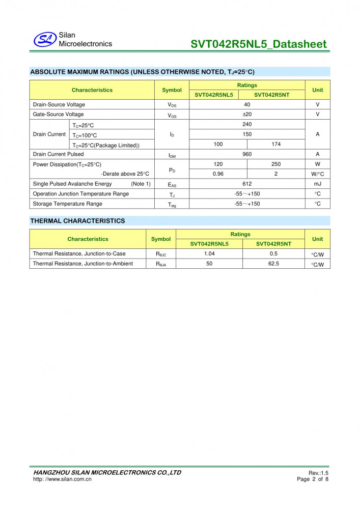 SVT042R5NT datasheet page 2