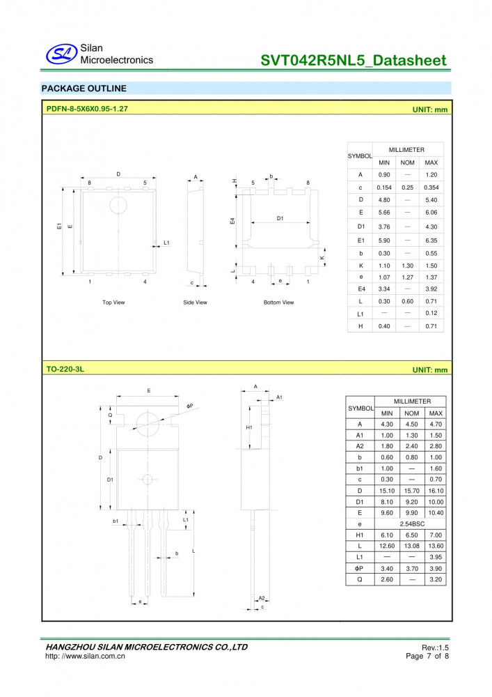 SVT042R5NT datasheet page 7
