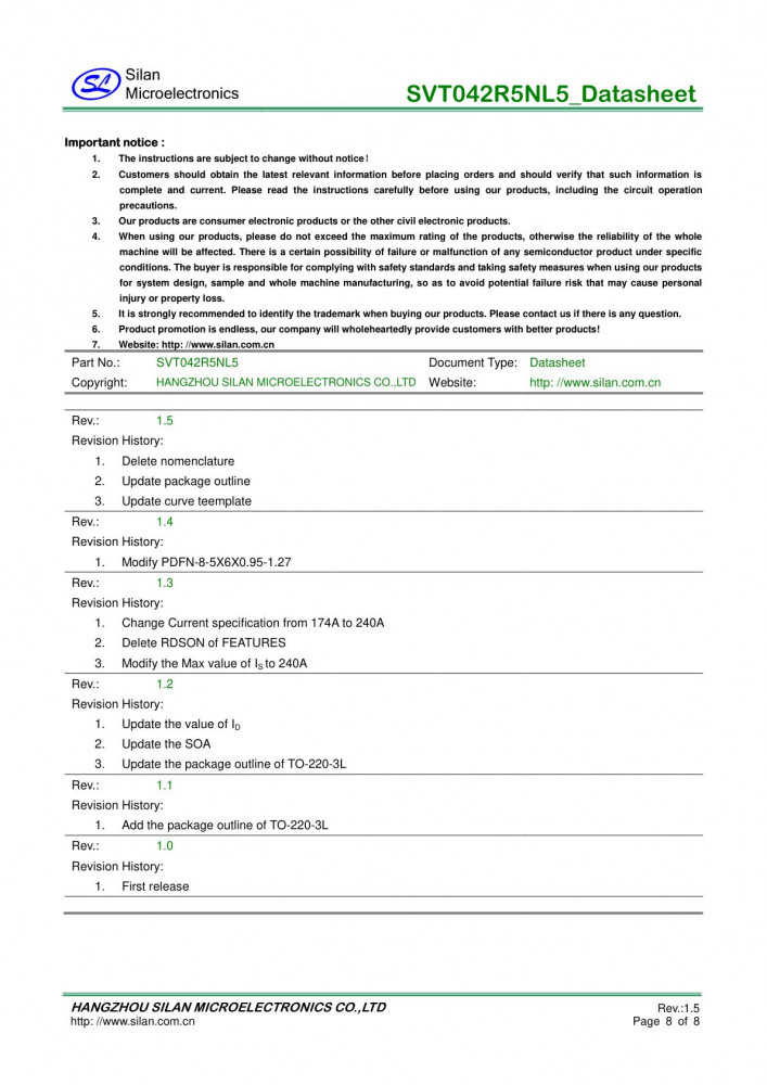 SVT042R5NT datasheet page 8
