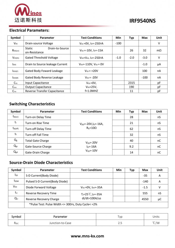 IRF9540NS datasheet page 2