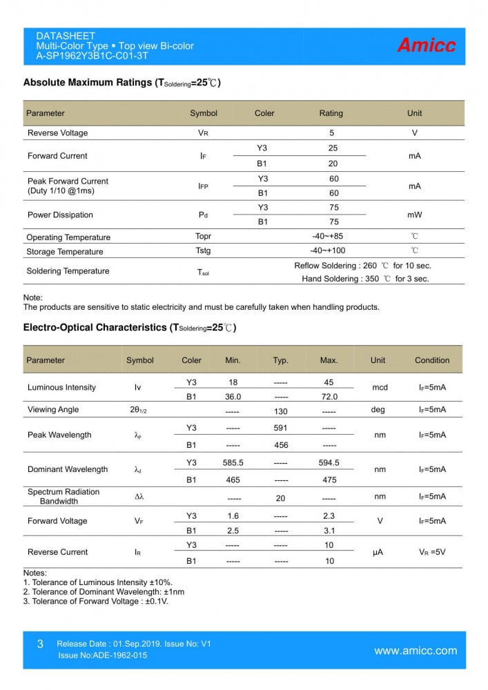 A-SP1962Y3B1C-C01-3T datasheet page 3