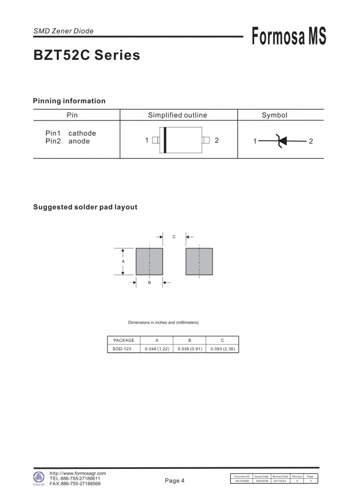 BZT52C series datasheet page 4