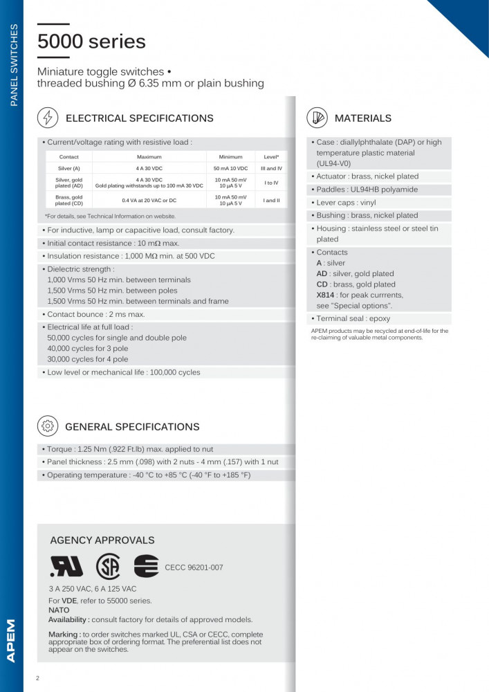 APEM 5000 series document page 2