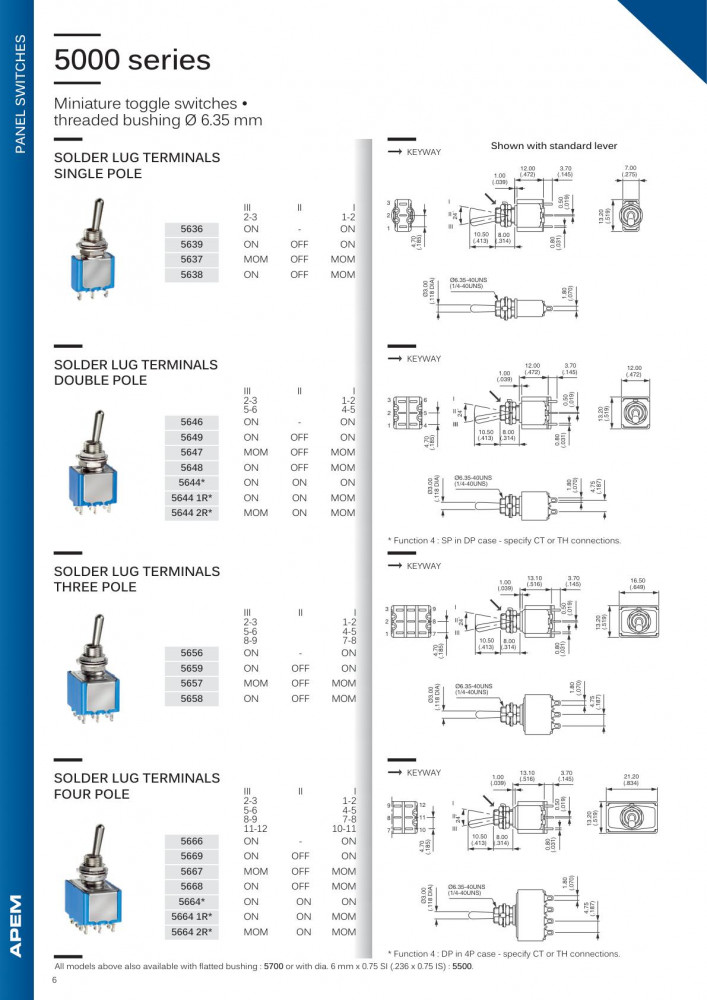 APEM 5000 series document page 6
