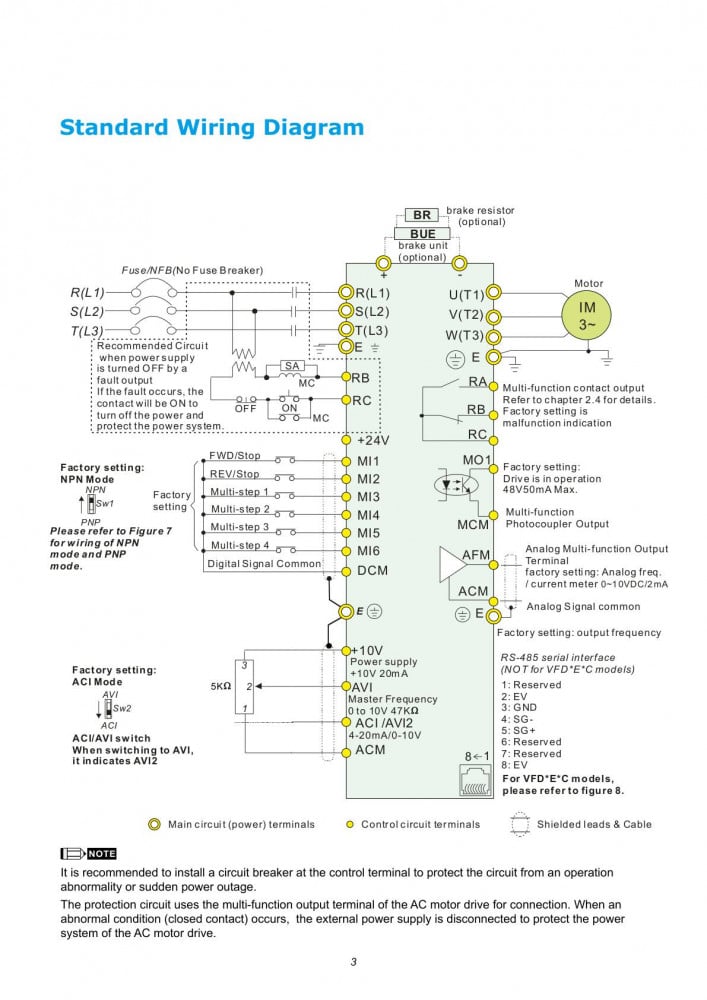 DELTA VFD-E documentation page 4