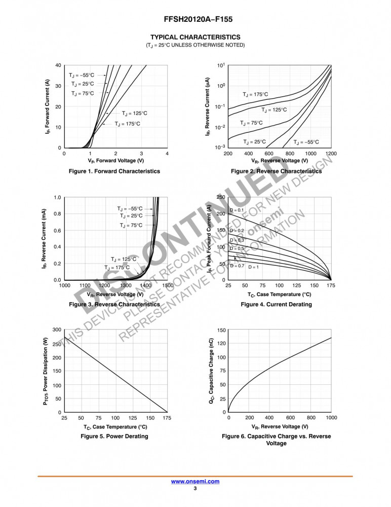 FFSH20120A-F155 datasheet page 3
