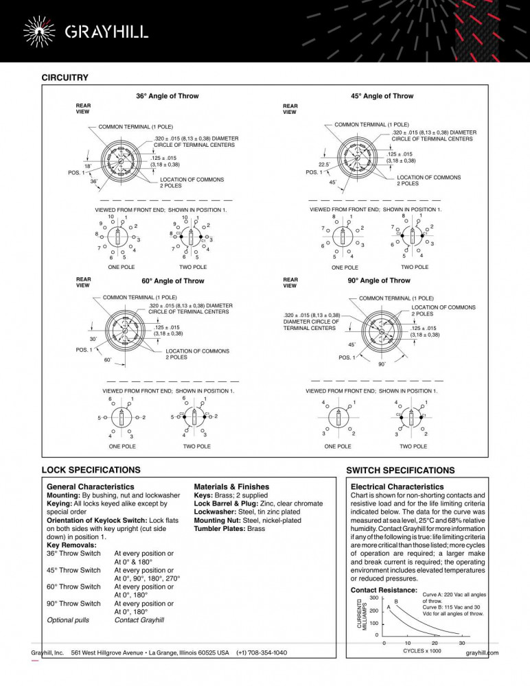 Grayhill Series 44L document page 4