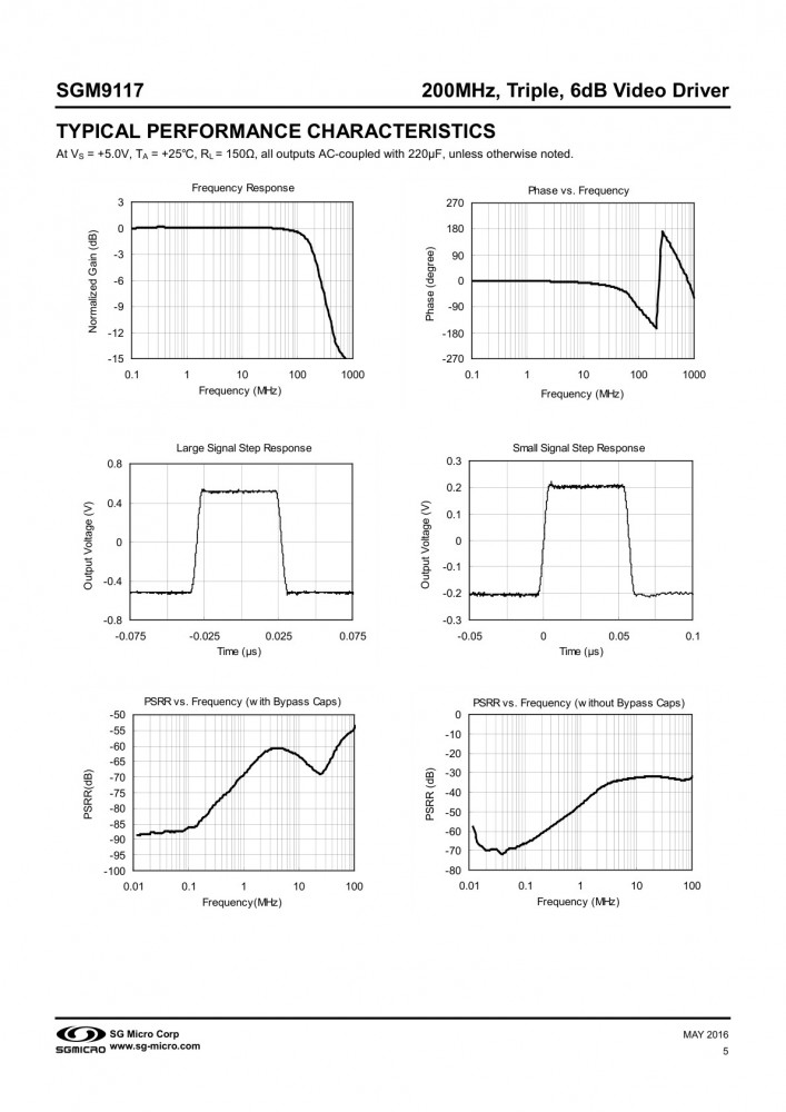 SGM9117 datasheet page 5