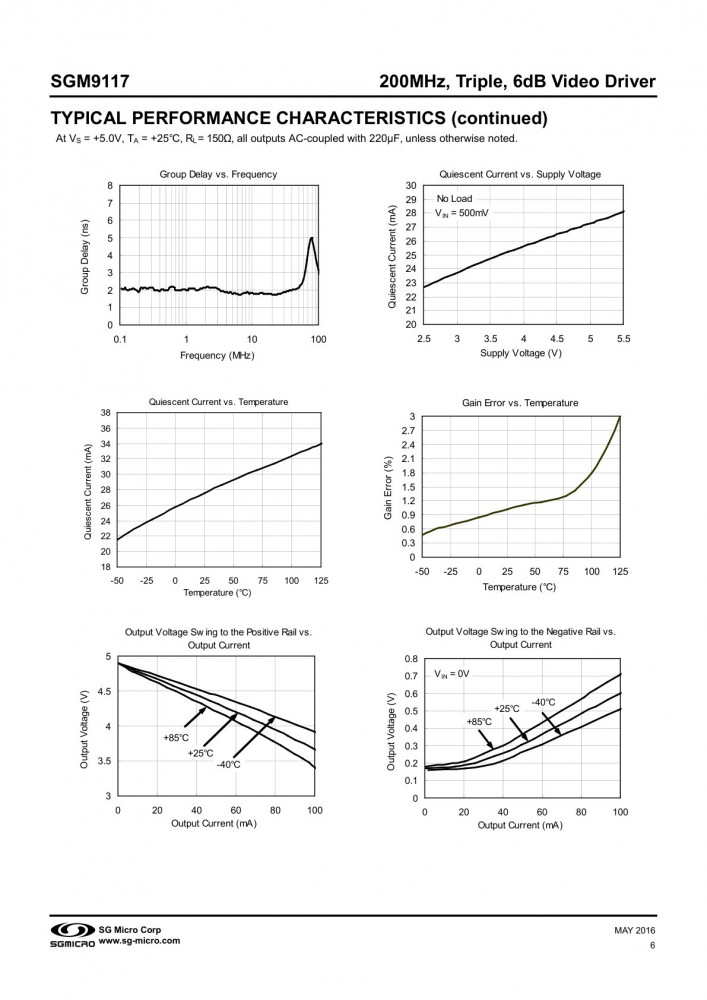 SGM9117 datasheet page 6