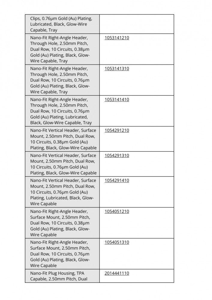 Product document page 4