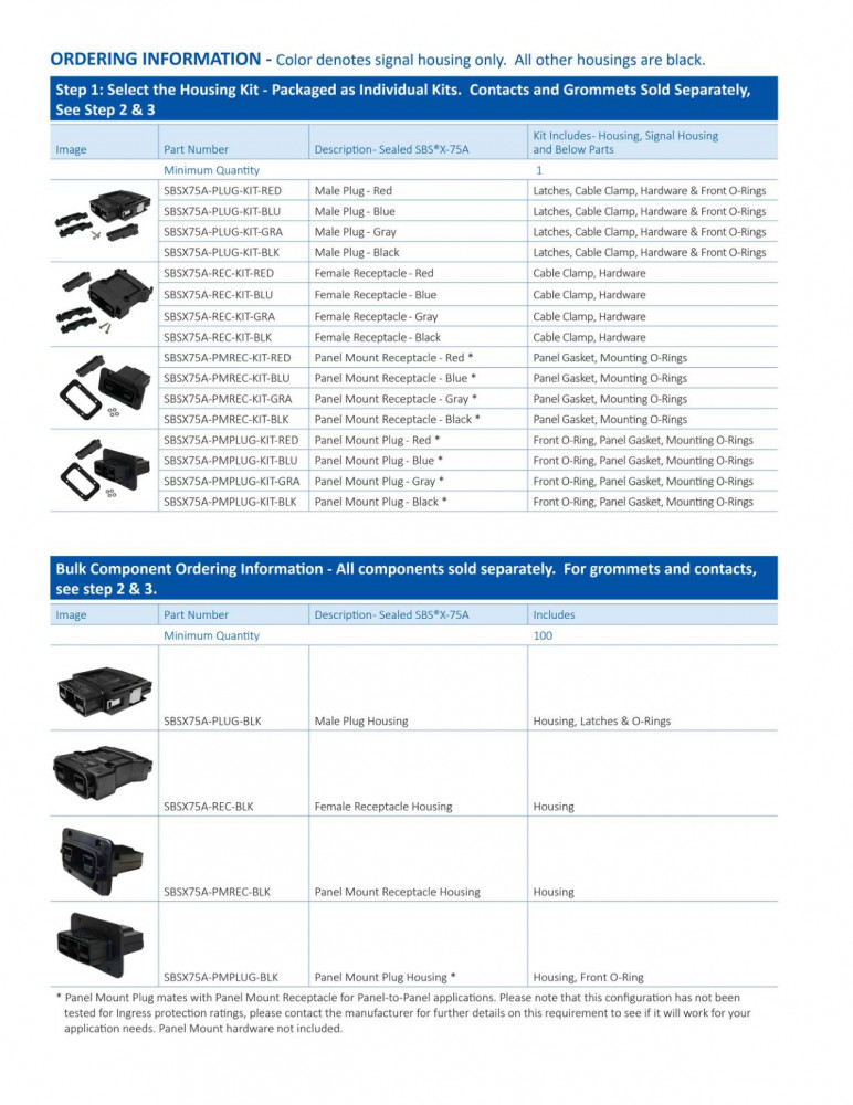 SBSX75A datasheet page 6