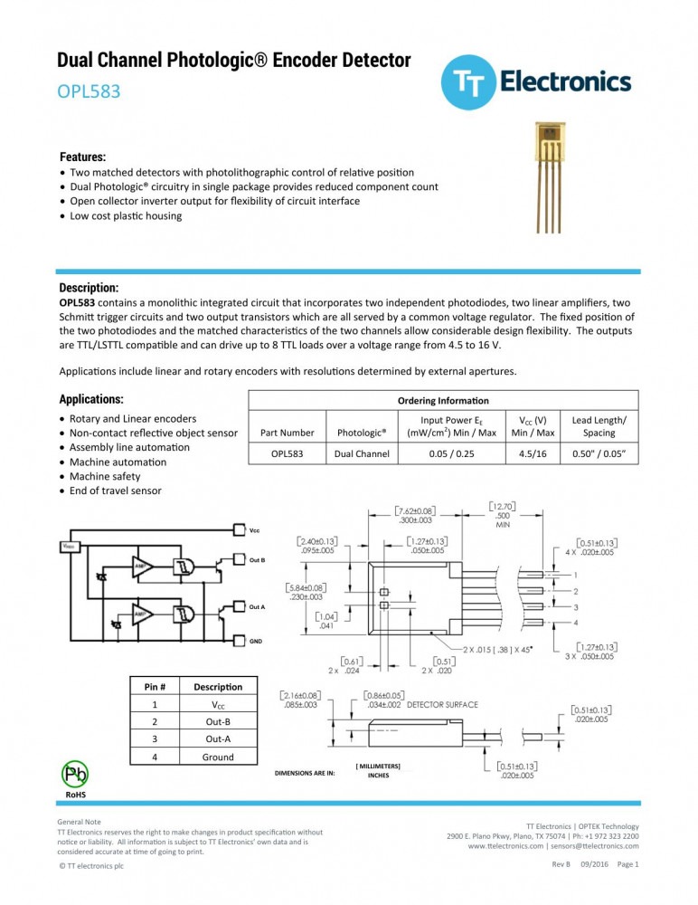 OPL583 datasheet page 1
