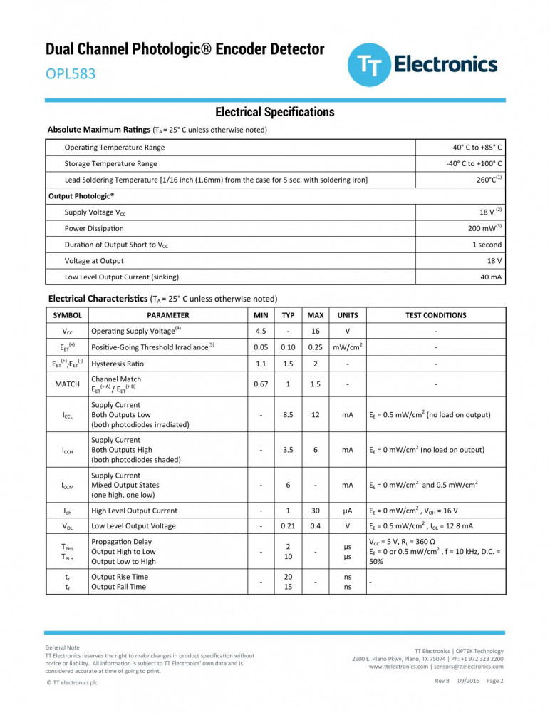 OPL583 datasheet page 2